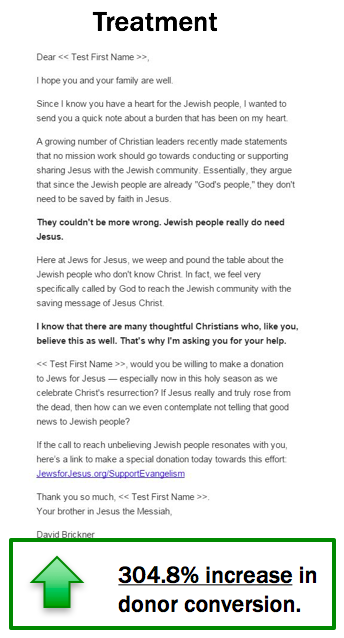 Using a Personal Tone in Your Email Copy | NextAfter.com