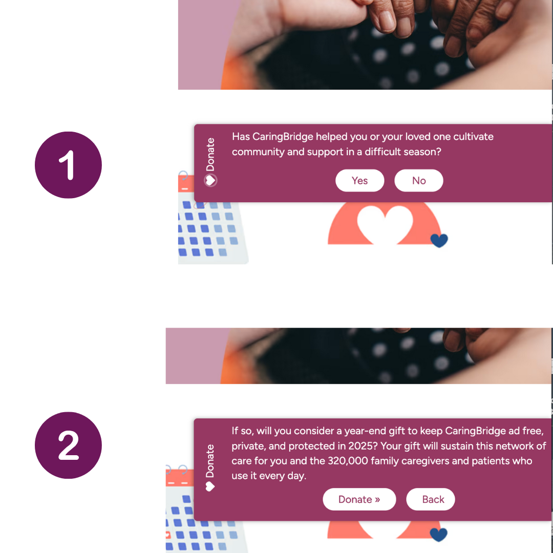 How a Yes/No Slideout Compares to a Two-Step Slideout - NextAfter