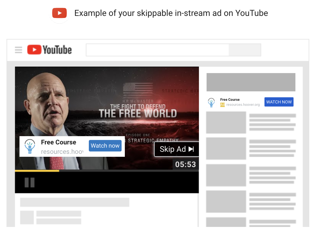 How a video trailer vs the first video lesson as a YouTube ad affected ...