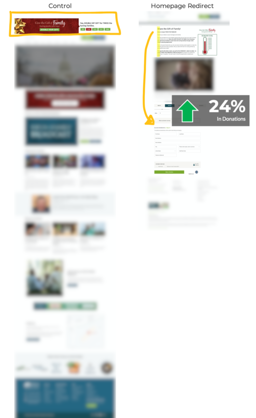 Maximize Your Donations During the Last Week of the Year | NextAfter