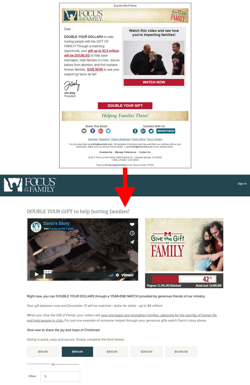 How removing a video affects email appeal revenue - NextAfter